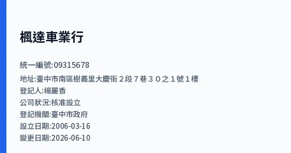 楓達車業行的照片-統編 09315678(臺中市) 公司登記資料與營業項目詳細圖表