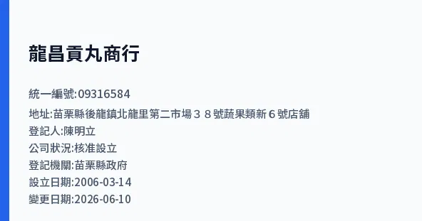 龍昌貢丸商行的照片-統編 09316584(苗栗縣) 公司登記資料與營業項目詳細圖表