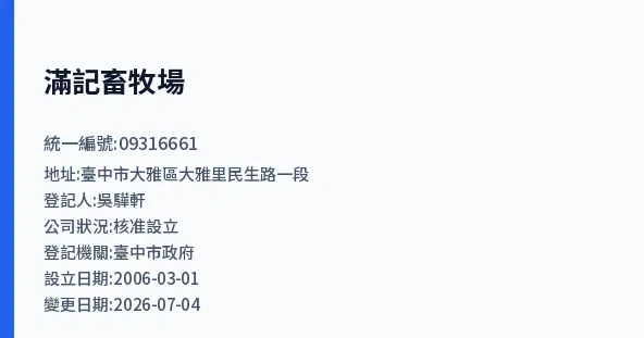 滿記畜牧場的照片-統編 09316661(臺中市) 公司登記資料與營業項目詳細圖表