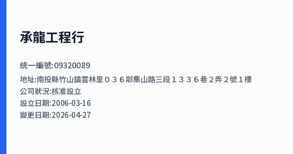 承龍工程行的照片-統編 09320089(南投縣) 公司登記資料與營業項目詳細圖表