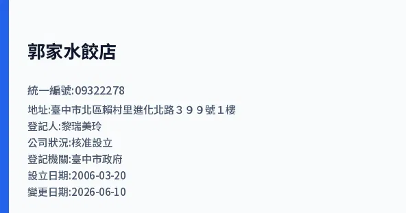 郭家水餃店的照片-統編 09322278(臺中市) 公司登記資料與營業項目詳細圖表