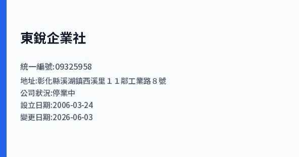 東銳企業社的照片-統編 09325958(彰化縣) 公司登記資料與營業項目詳細圖表