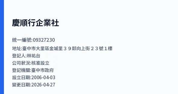 慶順行企業社的照片-統編 09327230(臺中市) 公司登記資料與營業項目詳細圖表