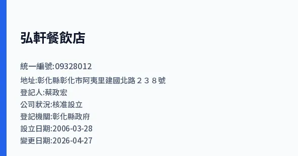 弘軒餐飲店的照片-統編 09328012(彰化縣) 公司登記資料與營業項目詳細圖表