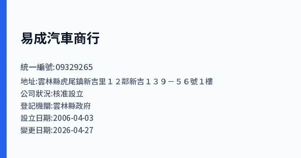 易成汽車商行的照片-統編 09329265(雲林縣) 公司登記資料與營業項目詳細圖表