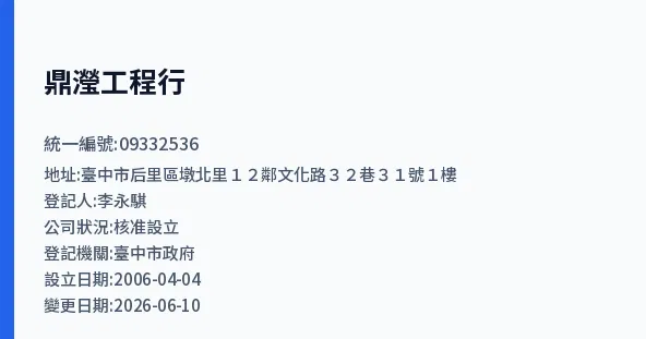 鼎瀅工程行的照片-統編 09332536(臺中市) 公司登記資料與營業項目詳細圖表