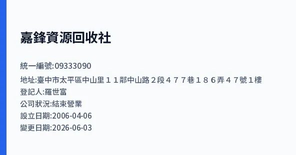 嘉鋒資源回收社的照片-統編 09333090(臺中市) 公司登記資料與營業項目詳細圖表