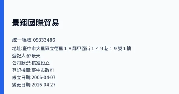 景翔國際貿易的照片-統編 09333486(臺中市) 公司登記資料與營業項目詳細圖表