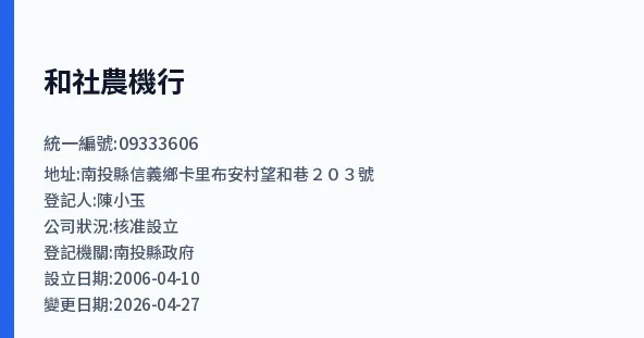 和社農機行的照片-統編 09333606(南投縣) 公司登記資料與營業項目詳細圖表