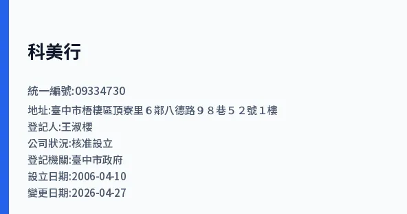 科美行的照片-統編 09334730(臺中市) 公司登記資料與營業項目詳細圖表