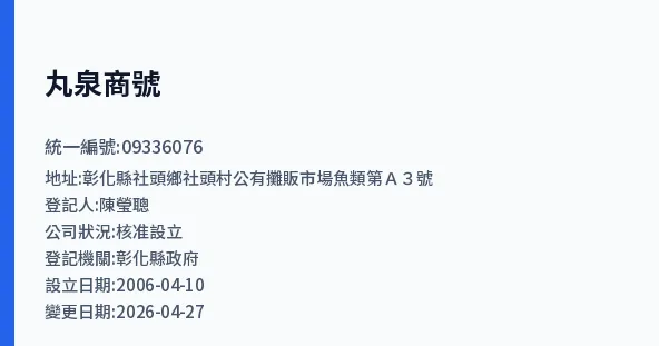 丸泉商號的照片-統編 09336076(彰化縣) 公司登記資料與營業項目詳細圖表