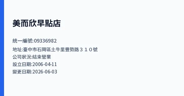 美而欣早點店的照片-統編 09336982(臺中市) 公司登記資料與營業項目詳細圖表