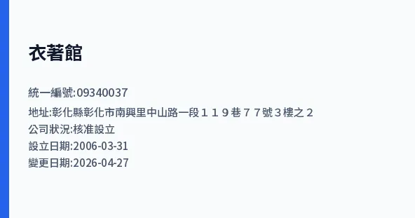 衣著館的照片-統編 09340037(彰化縣) 公司登記資料與營業項目詳細圖表