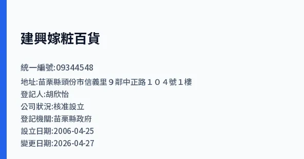 建興嫁粧百貨的照片-統編 09344548(苗栗縣) 公司登記資料與營業項目詳細圖表