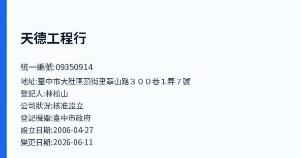 天德工程行的照片-統編 09350914(臺中市) 公司登記資料與營業項目詳細圖表