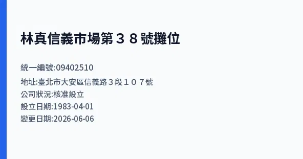 林真信義市場第38號攤位的照片-統編 09402510(臺北市) 公司登記資料與營業項目詳細圖表