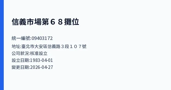 信義市場第68攤位的照片-統編 09403172(臺北市) 公司登記資料與營業項目詳細圖表