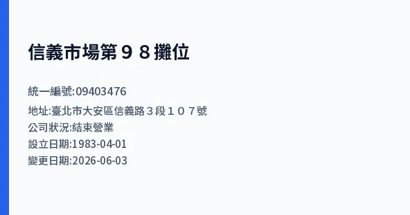 信義市場第98攤位的照片-統編 09403476(臺北市) 公司登記資料與營業項目詳細圖表