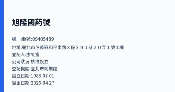 旭隆國葯號的照片-統編 09405489(臺北市) 公司登記資料與營業項目詳細圖表