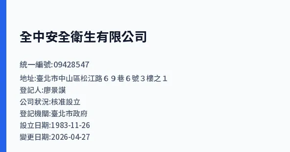全中安全衛生有限公司的照片-統編 09428547(臺北市) 公司登記資料與營業項目詳細圖表