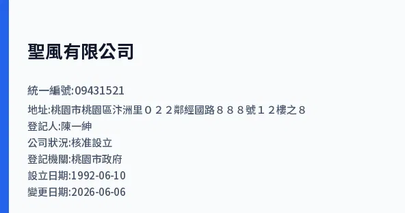 聖風有限公司的照片-統編 09431521(桃園市) 公司登記資料與營業項目詳細圖表
