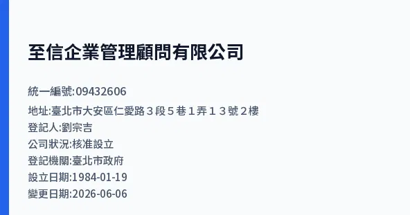 至信企業管理顧問有限公司的照片-統編 09432606(臺北市) 公司登記資料與營業項目詳細圖表