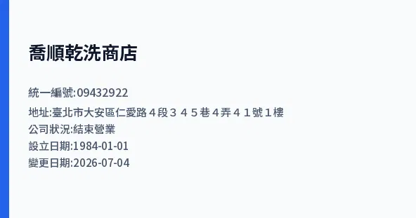 喬順乾洗商店的照片-統編 09432922(臺北市) 公司登記資料與營業項目詳細圖表