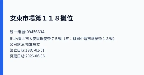安東市場第118攤位的照片-統編 09456634(臺北市) 公司登記資料與營業項目詳細圖表