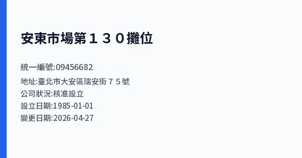 安東市場第130攤位的照片-統編 09456682(臺北市) 公司登記資料與營業項目詳細圖表