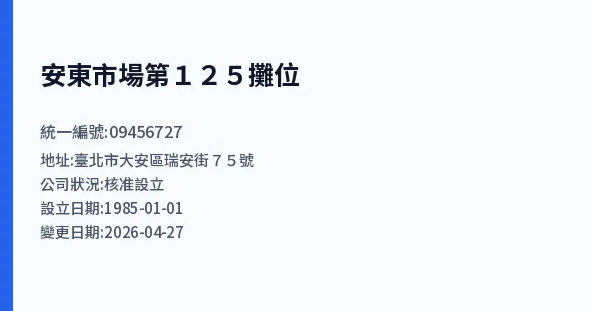 安東市場第125攤位的照片-統編 09456727(臺北市) 公司登記資料與營業項目詳細圖表