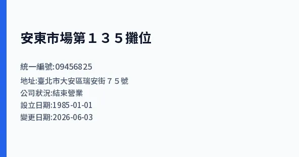 安東市場第135攤位的照片-統編 09456825(臺北市) 公司登記資料與營業項目詳細圖表