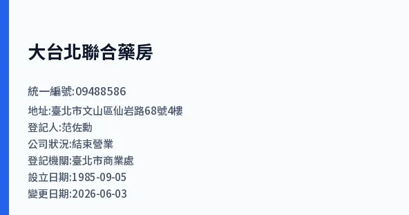 大台北聯合藥房的照片-統編 09488586(臺北市) 公司登記資料與營業項目詳細圖表