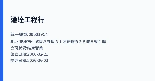 通達工程行的照片-統編 09501954(高雄市) 公司登記資料與營業項目詳細圖表