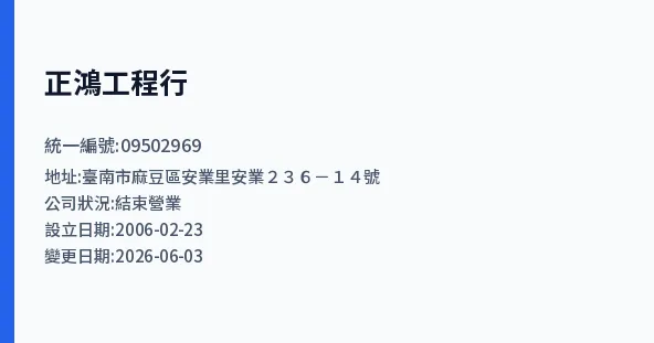 正鴻工程行的照片-統編 09502969(臺南市) 公司登記資料與營業項目詳細圖表