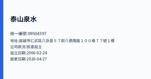 泰山泉水的照片-統編 09504397(高雄市) 公司登記資料與營業項目詳細圖表