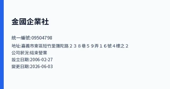 金國企業社的照片-統編 09504798(嘉義市) 公司登記資料與營業項目詳細圖表