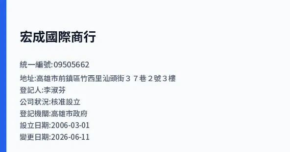 宏成國際商行的照片-統編 09505662(高雄市) 公司登記資料與營業項目詳細圖表