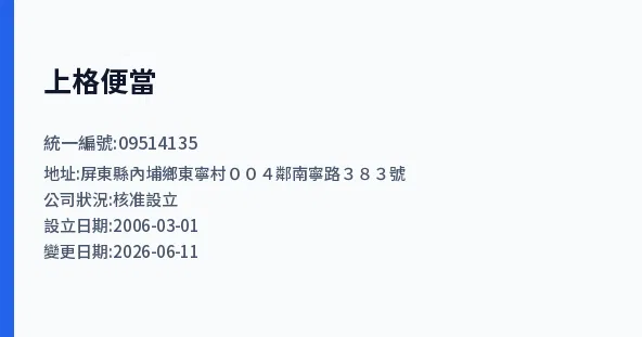 上格便當的照片-統編 09514135(屏東縣) 公司登記資料與營業項目詳細圖表
