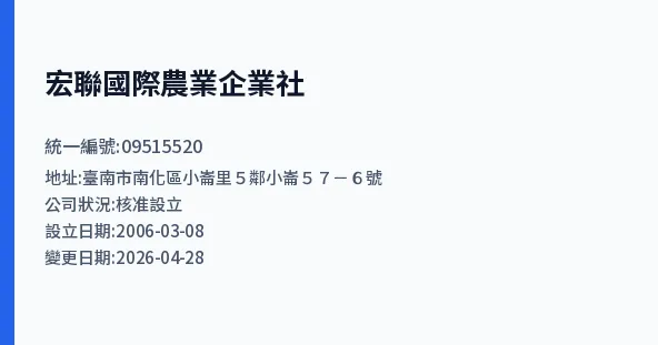 宏聯國際農業企業社的照片-統編 09515520(臺南市) 公司登記資料與營業項目詳細圖表