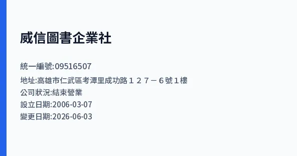 威信圖書企業社的照片-統編 09516507(高雄市) 公司登記資料與營業項目詳細圖表