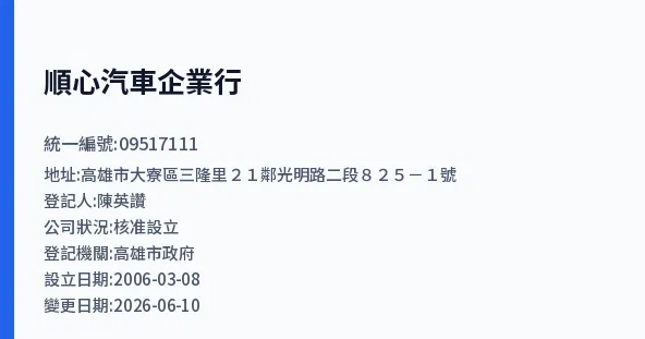 順心汽車企業行的照片-統編 09517111(高雄市) 公司登記資料與營業項目詳細圖表
