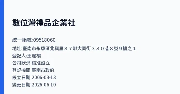 數位灣禮品企業社的照片-統編 09518060(臺南市) 公司登記資料與營業項目詳細圖表