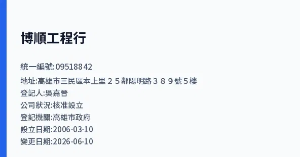 博順工程行的照片-統編 09518842(高雄市) 公司登記資料與營業項目詳細圖表