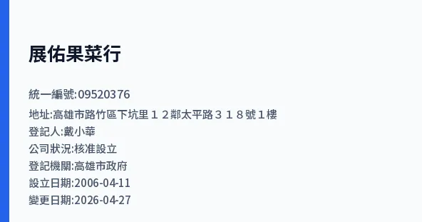 展佑果菜行的照片-統編 09520376(高雄市) 公司登記資料與營業項目詳細圖表
