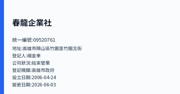 春龍企業社的照片-統編 09520761(高雄市) 公司登記資料與營業項目詳細圖表