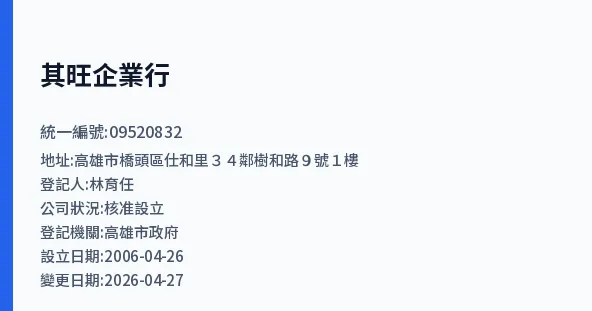 其旺企業行的照片-統編 09520832(高雄市) 公司登記資料與營業項目詳細圖表