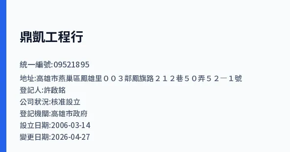 鼎凱工程行的照片-統編 09521895(高雄市) 公司登記資料與營業項目詳細圖表