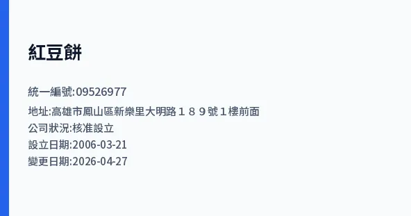 紅豆餅的照片-統編 09526977(高雄市) 公司登記資料與營業項目詳細圖表