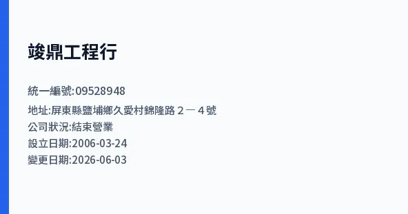 竣鼎工程行的照片-統編 09528948(屏東縣) 公司登記資料與營業項目詳細圖表