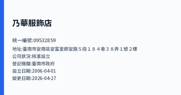 乃華服飾店的照片-統編 09532859(臺南市) 公司登記資料與營業項目詳細圖表